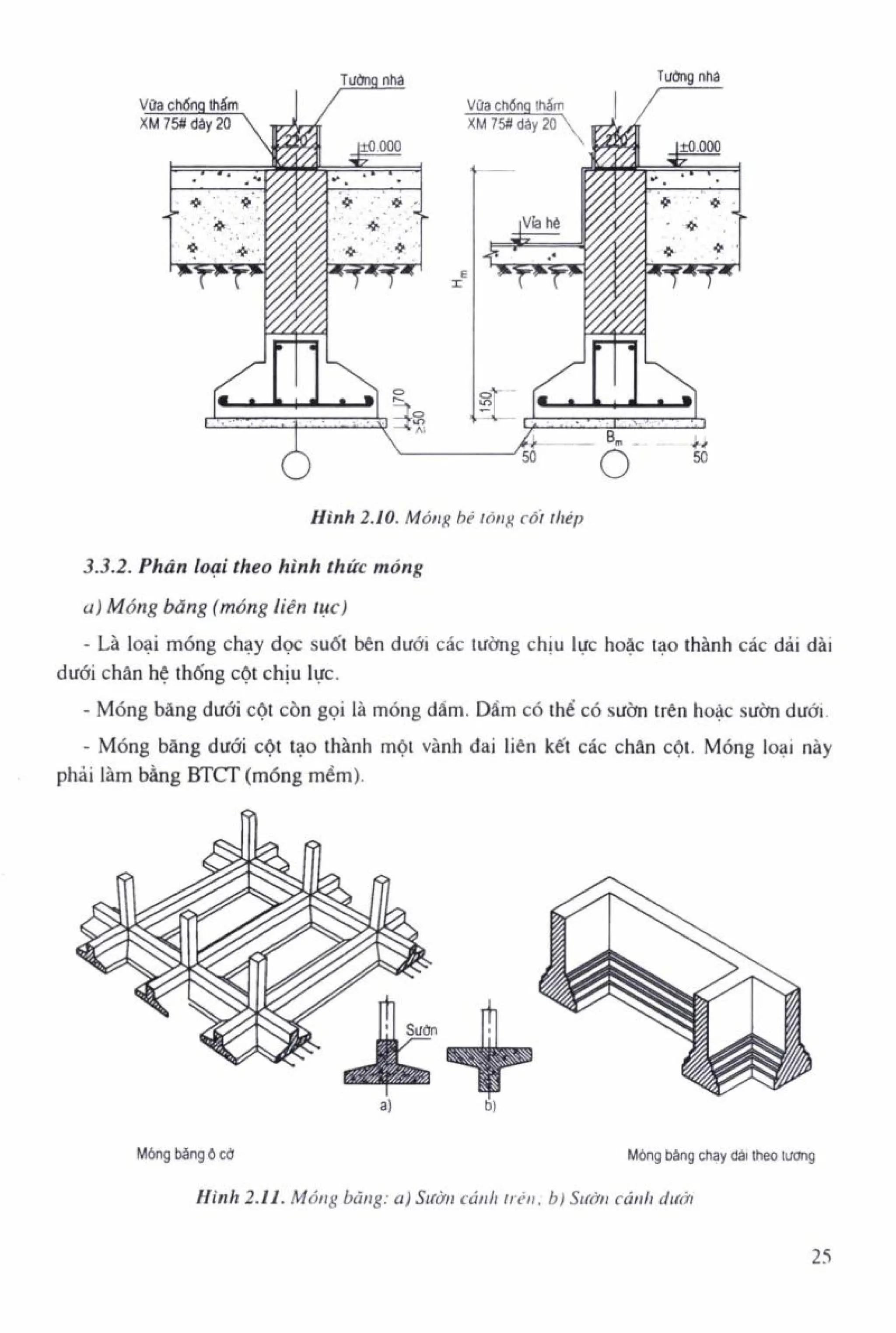 Sách hướng dẫn trong Cấu tạo kiến trúc.pdf