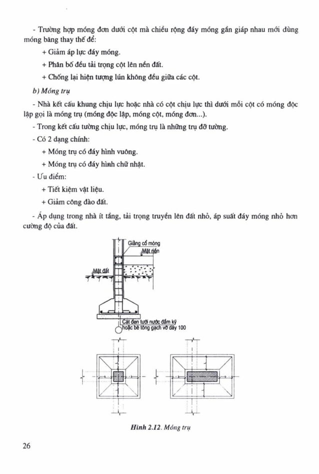 Sách hướng dẫn trong Cấu tạo kiến trúc.pdf