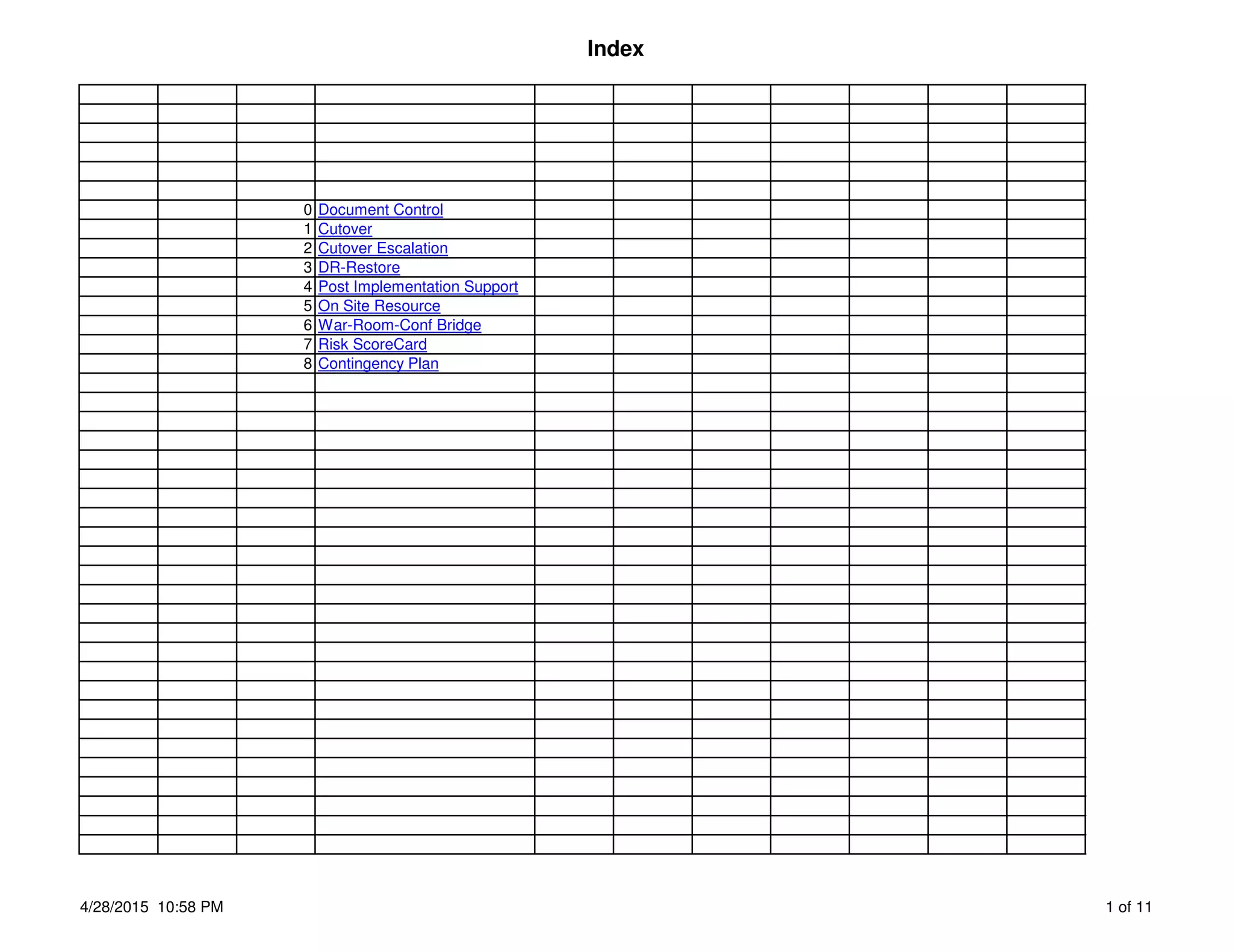 Cutover plan template Tool | PDF