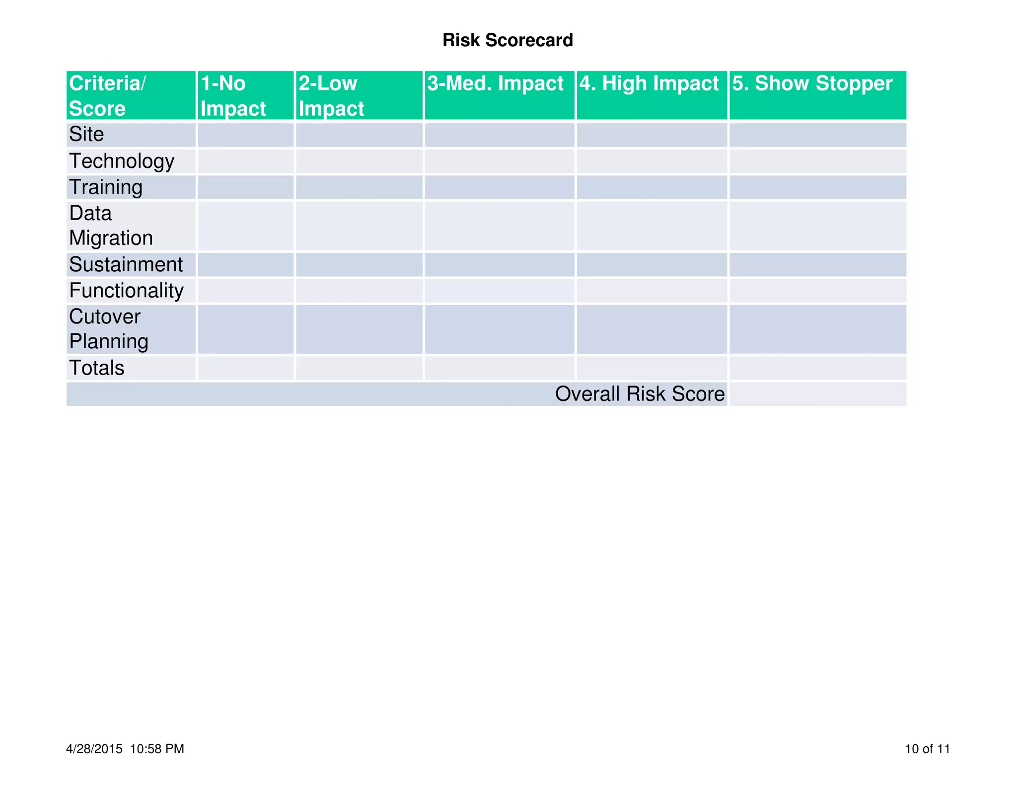 Cutover plan template Tool | PDF