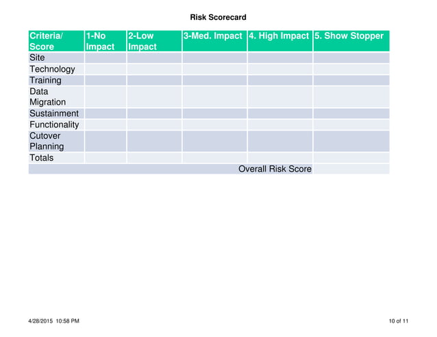 Cutover plan template Tool | PDF | IT and Internet Support | Internet