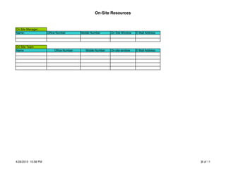 Cutover plan template Tool | PDF | IT and Internet Support | Internet