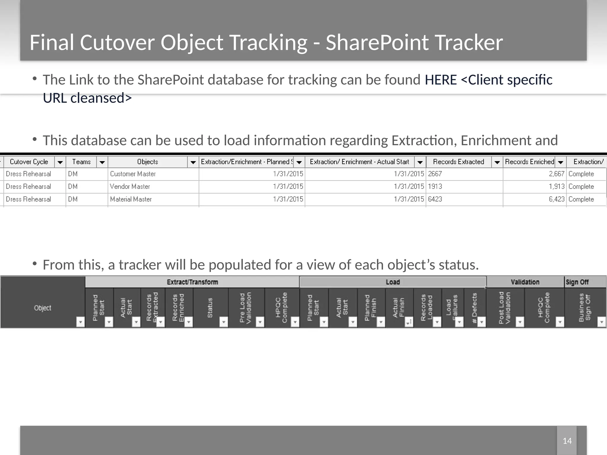 Final_Cutover_Strategy_Template_Presentation.pptx