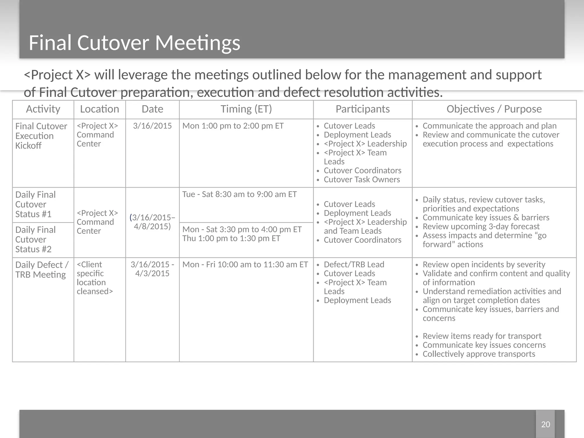 Final_Cutover_Strategy_Template_Presentation.pptx