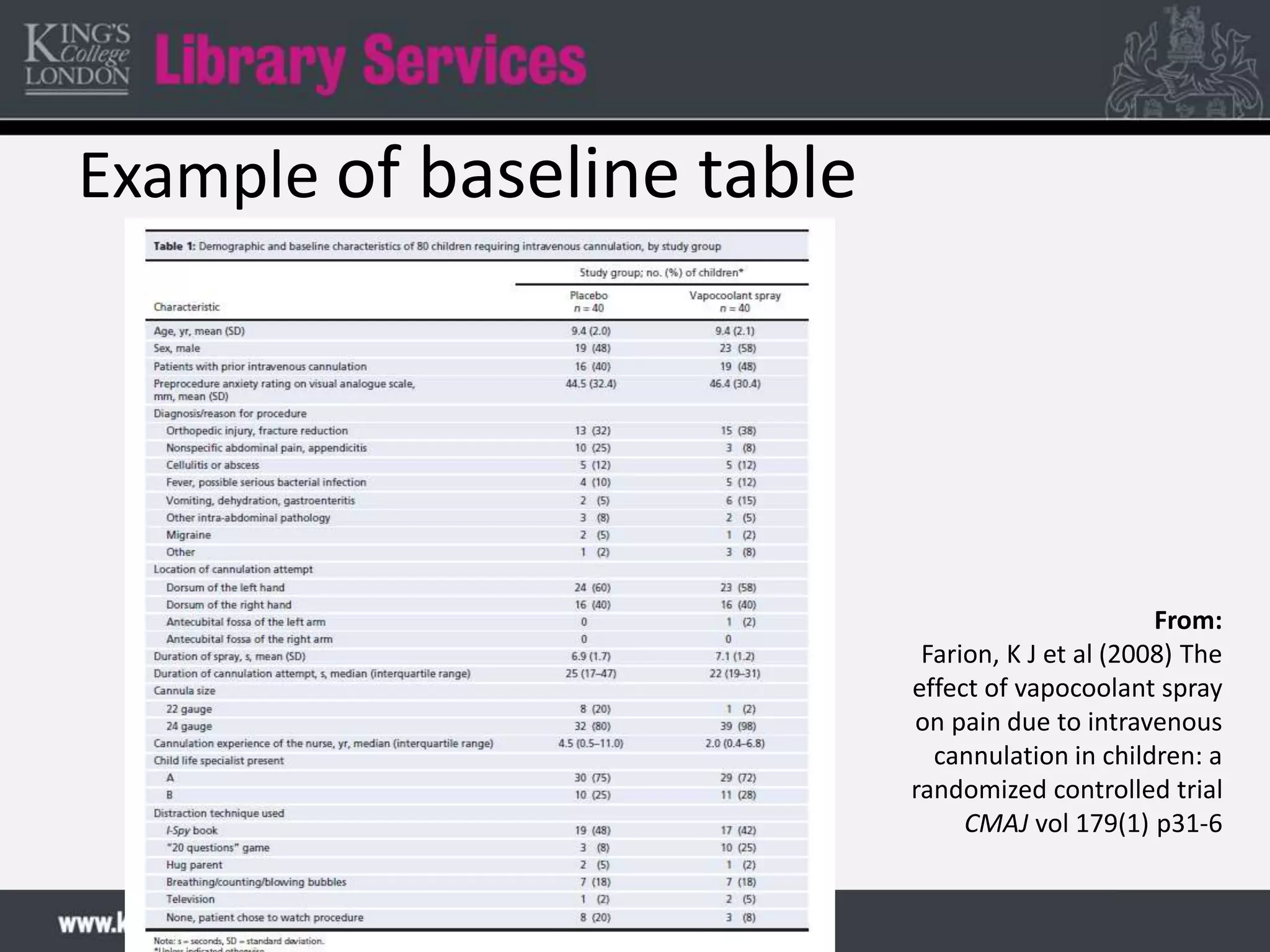 Quick introduction to critical appraisal of quantitative research | PPTX