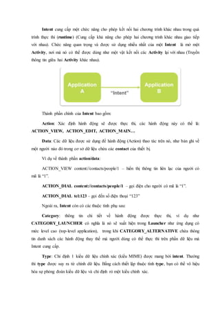 Cấu trúc android | DOCX