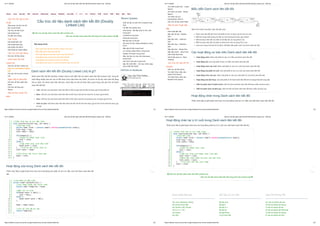 Cấu trúc dữ liệu danh sách liên kết đôi (Doubly Linked List) - VietTuts.pdf