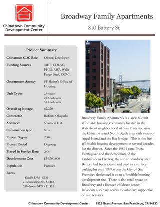 Cutsheet Drafts 1 | PDF