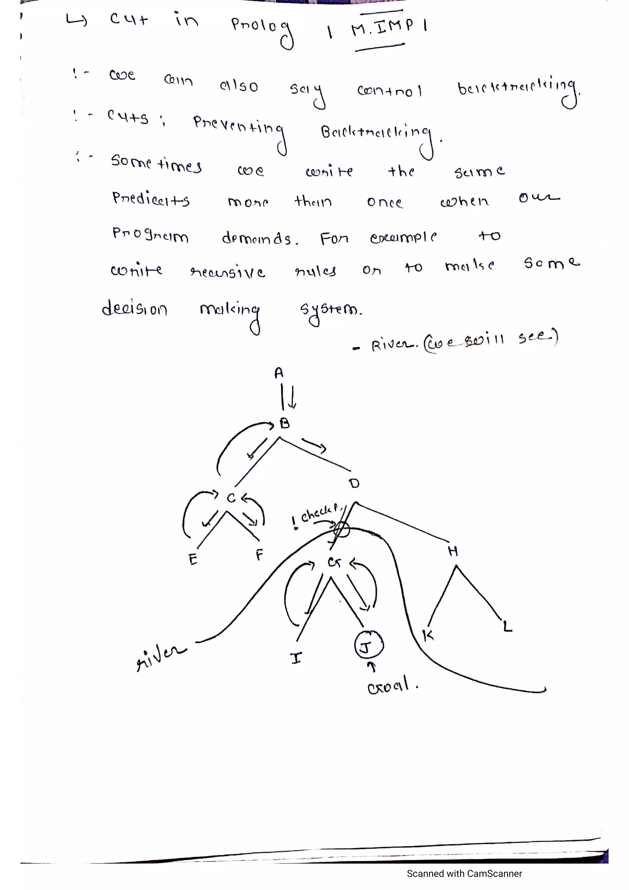 AI_Cuts in prolog | PDF | Programming Languages | Computing