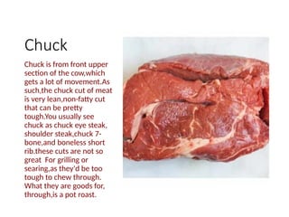 TLE 10 COOKERY Cuts of Meat WEEK 7-8.pptx
