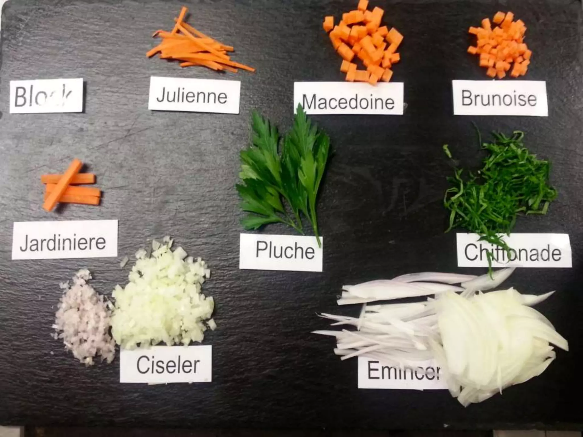 CUTS OF VEGETABLE SEM 1-1.pptx