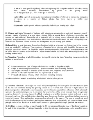 PROPAGATION METHOD: CUTTINGS | DOCX