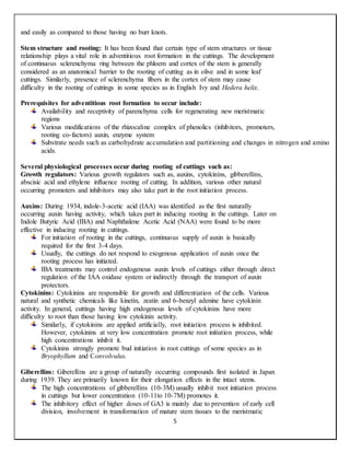 PROPAGATION METHOD: CUTTINGS | DOCX