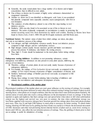 PROPAGATION METHOD: CUTTINGS | DOCX
