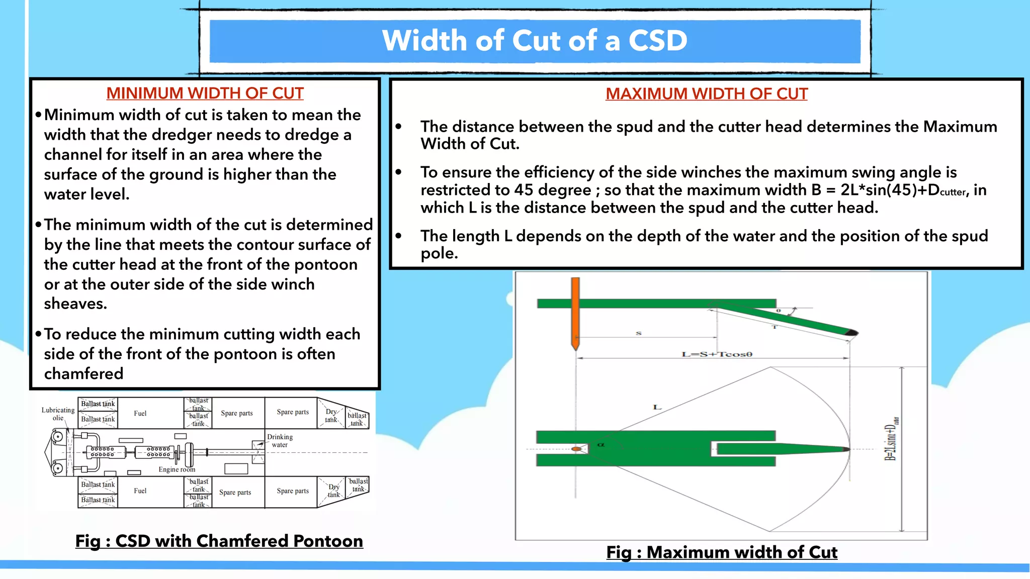 Cutter Suction Dredger | PDF