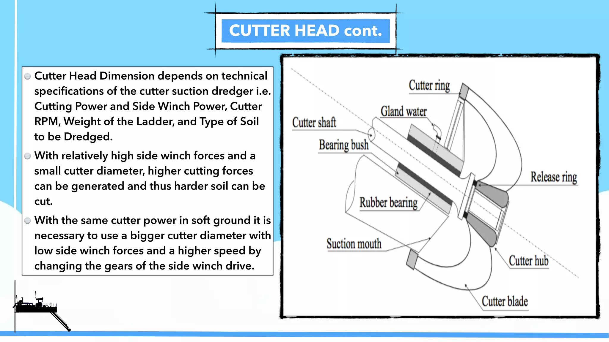Cutter Suction Dredger | PDF