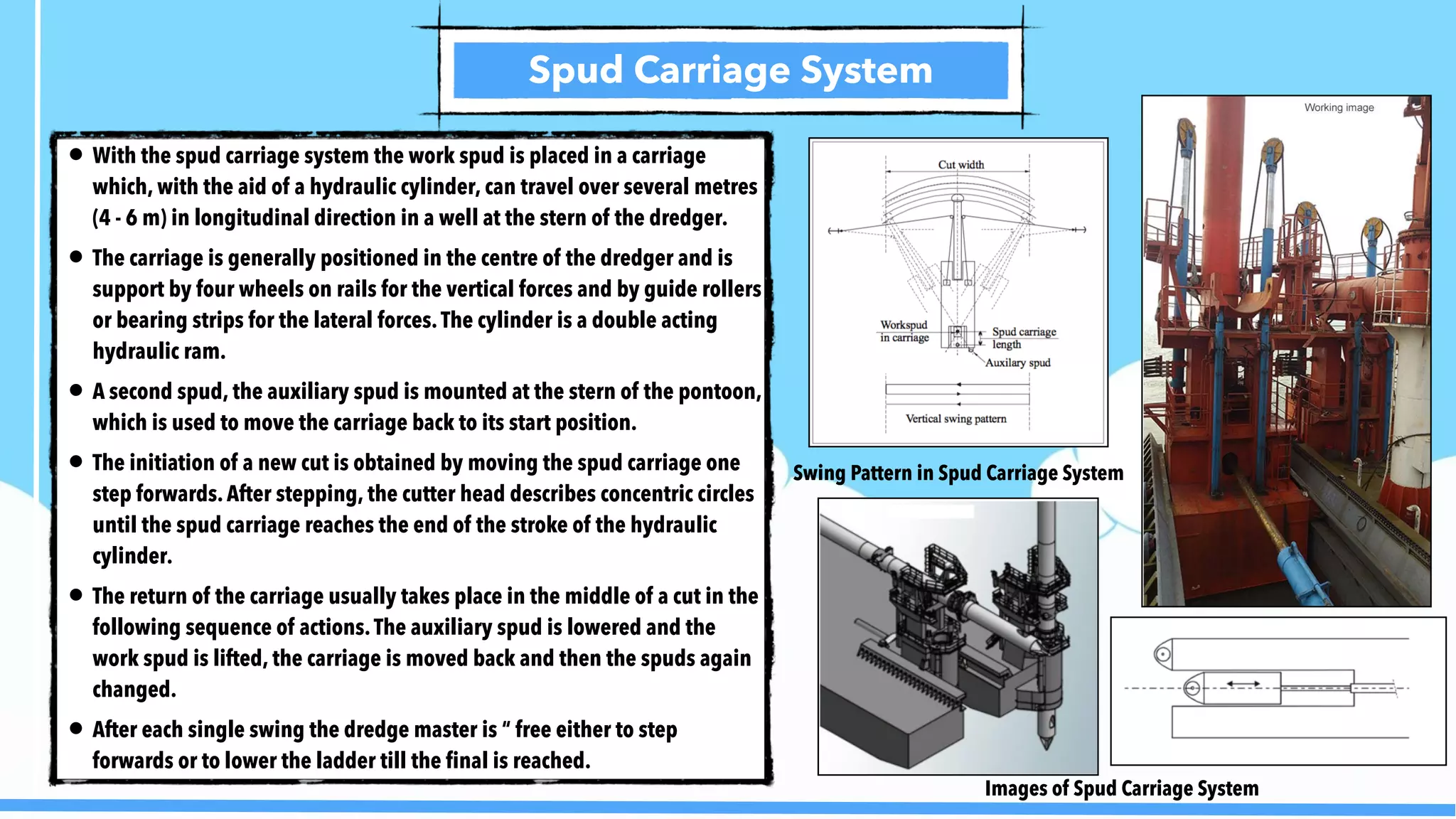 Cutter Suction Dredger | PDF