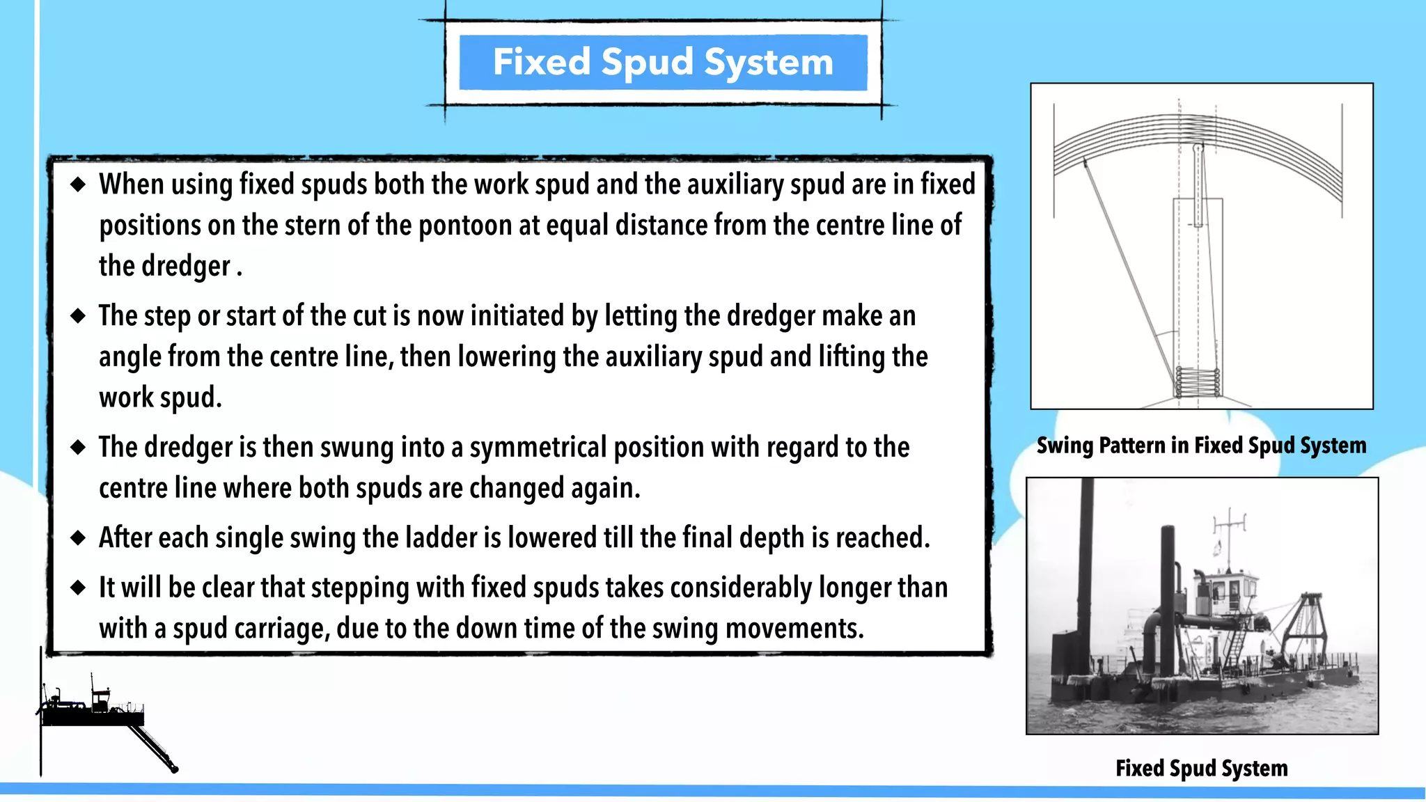 Cutter Suction Dredger | PDF