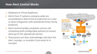 thwackCamp 2013: Cut the Alert Noise: Best Practices to Avoid Common ...