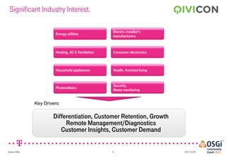 Cut the Gordian Knot - The QIVICON Ecosystem for Smarthome - Jochen ...
