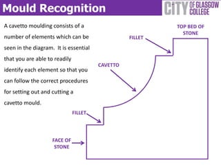 Cutting a cavetto mould | PPTX