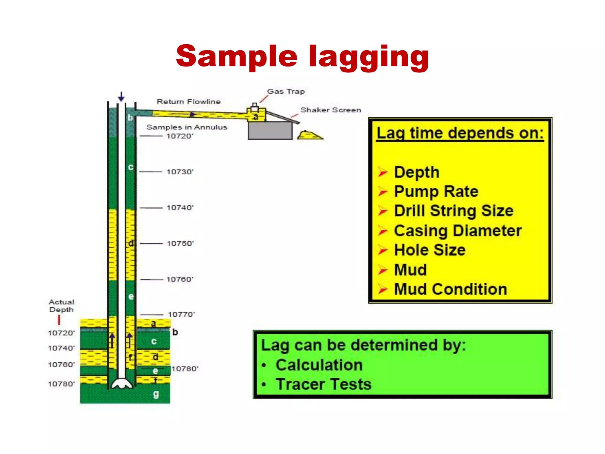 Cutting analysis (part 1) | PDF