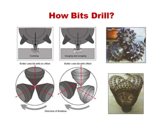 Cutting analysis (part 1) | PDF