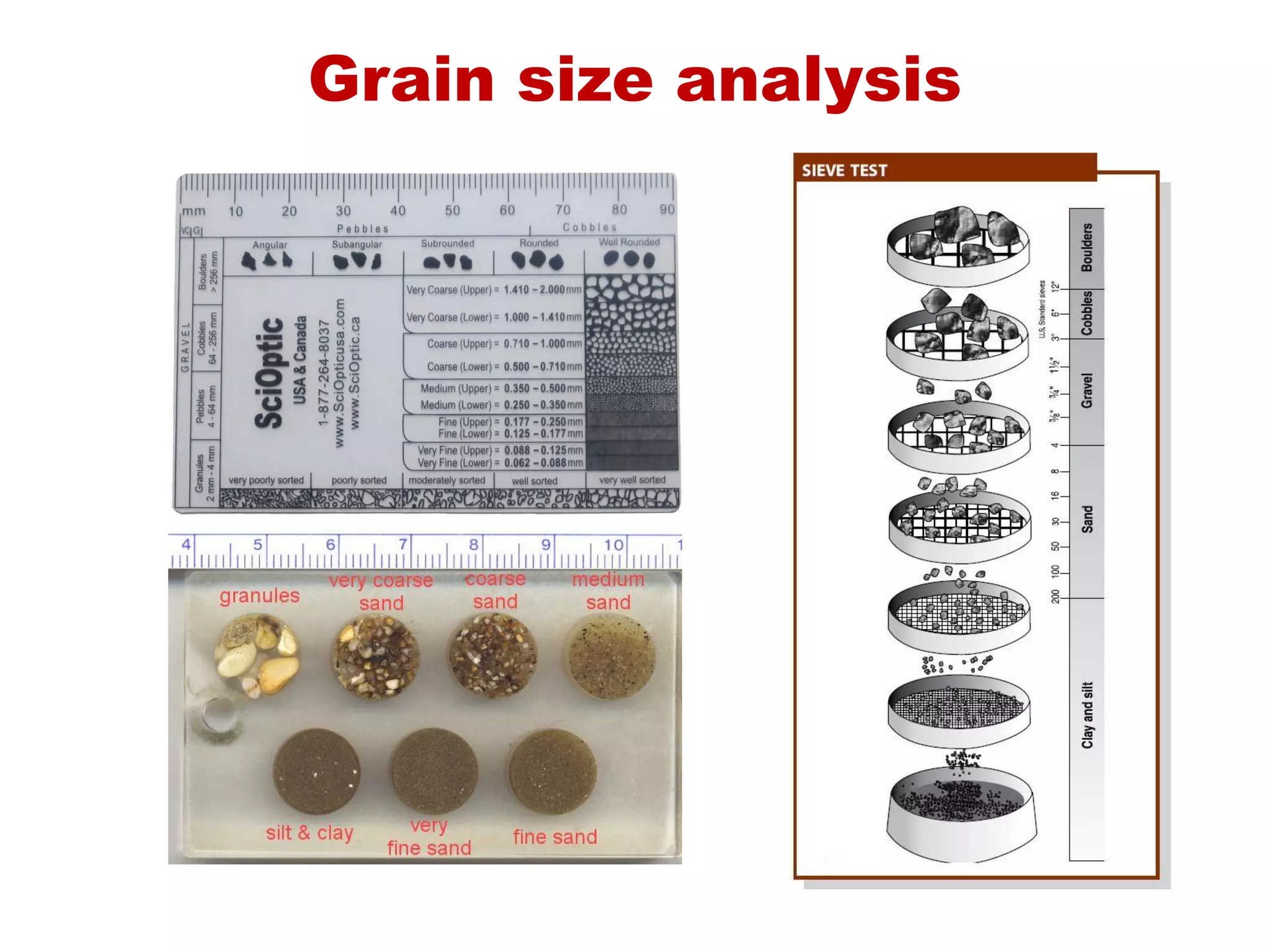 Cutting analysis (part 2) | PDF
