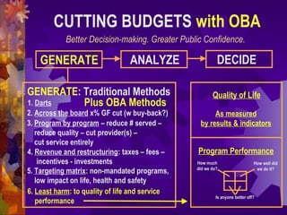Cutting budgets with outcomes based accountability | PPT