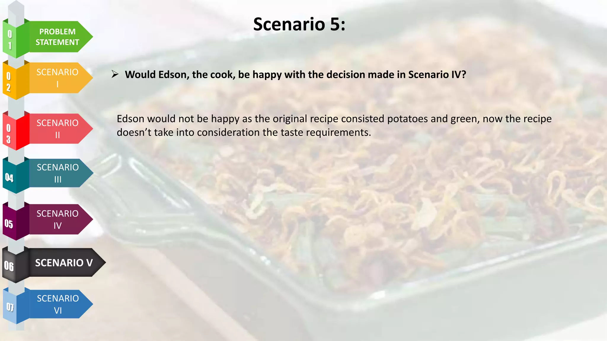 Cutting Cafetaria Costs Solution | PPTX