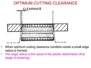 Cutting Clearence in press tool technology.ppt