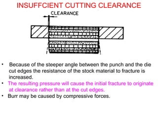 Cutting Clearence in press tool technology.ppt