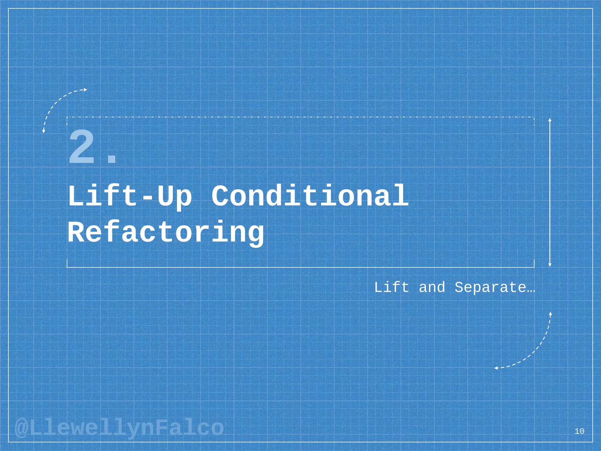 Cutting Code Quickly - LLEWELLYN FALCO | PPT