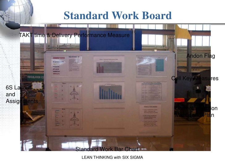 Cutting costs, improving quality, & speeding delivery through contino…