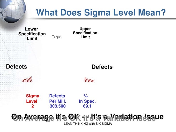 Cutting costs, improving quality, & speeding delivery through contino…