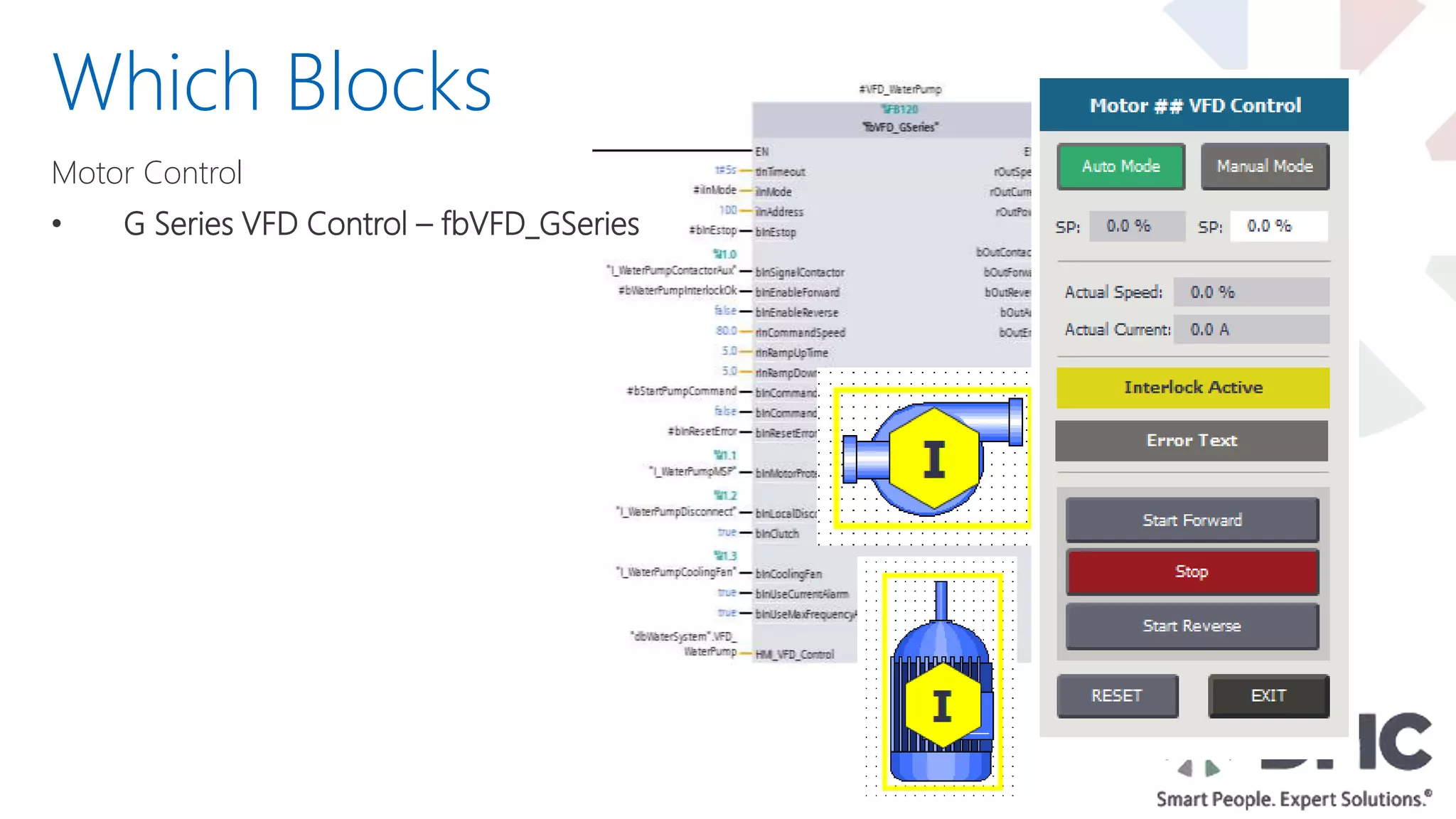 What is the Siemens Open Library, and How it Decreased Development Time ...
