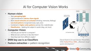 Cutting Edge Computer Vision for Everyone | PPT