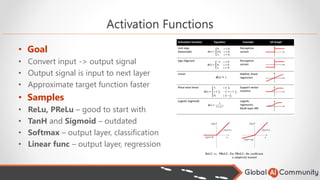 Cutting Edge Computer Vision for Everyone | PPT