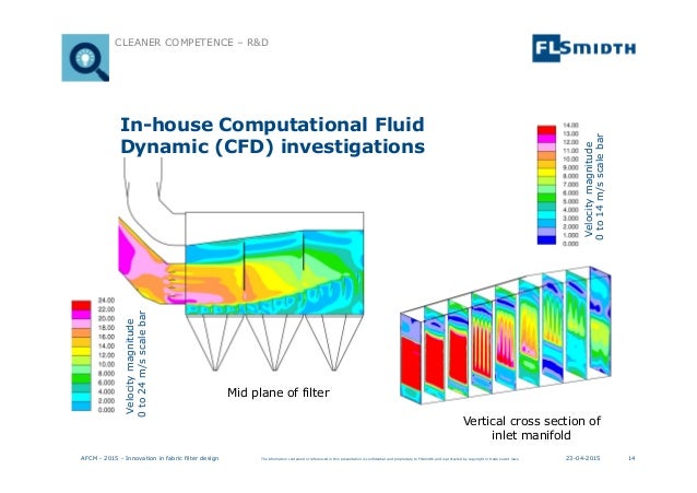 Cutting edge fabric filer design the fl smidth duo clean technology f…