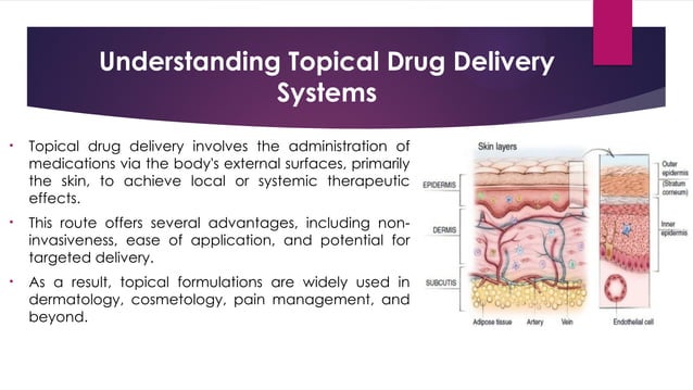 CUTTING EDGE IN THE TOPICAL DELIVERY.pptx | First Aid | Injuries