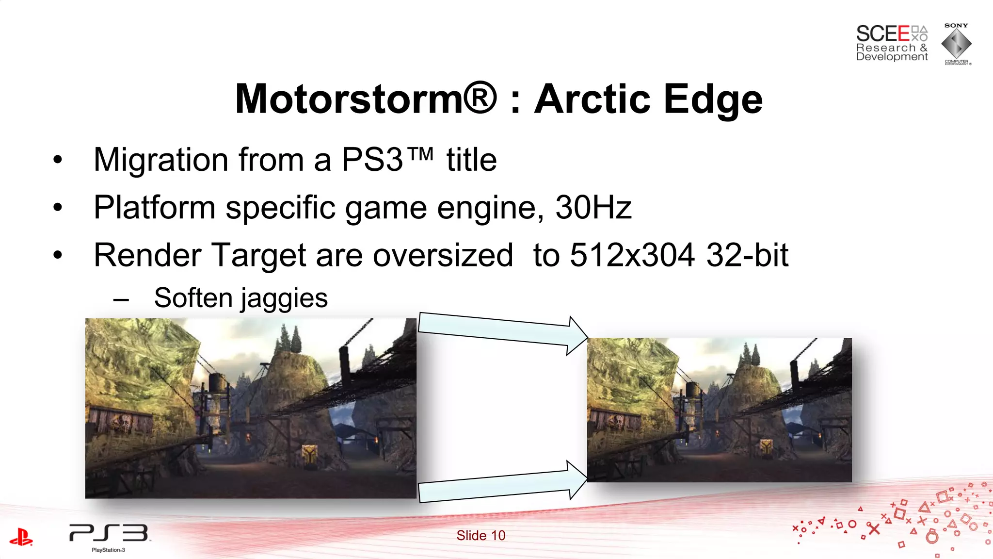 PlayStation: Cutting Edge Techniques | PDF