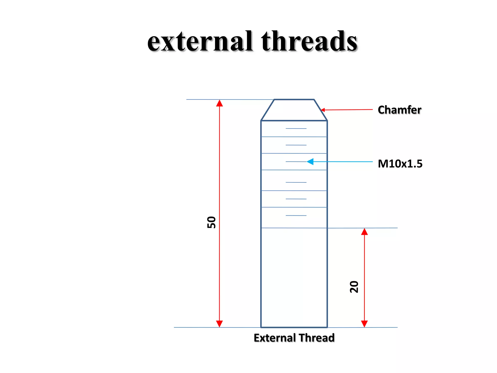 Cutting external threads | PPTX