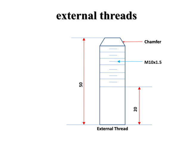 Cutting external threads | PPT