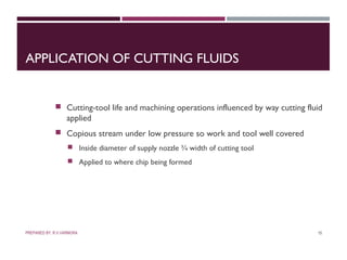 Cutting fluids | PPT