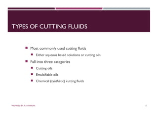 Cutting fluids | PPT