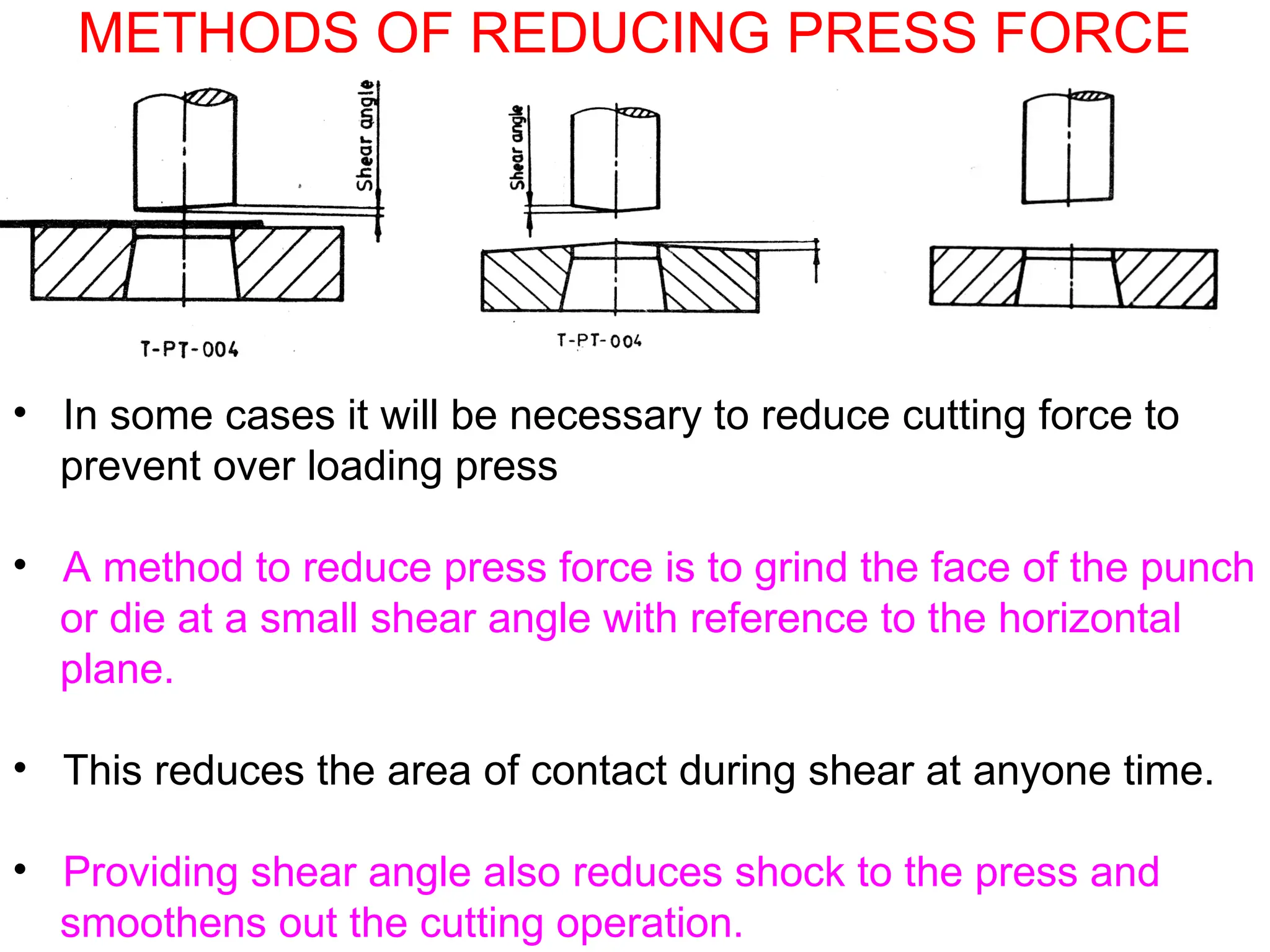 Press Tool Design Cutting Force Calculation Force Ppt