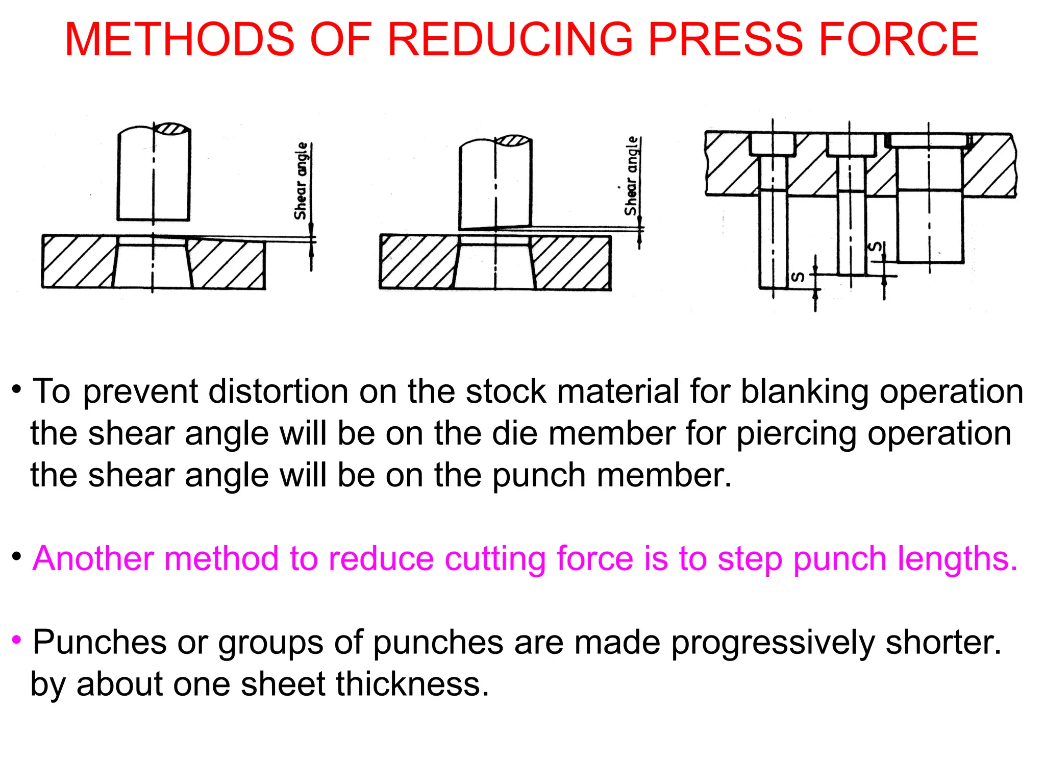 Press tool Design cutting force calculation FORCE.ppt