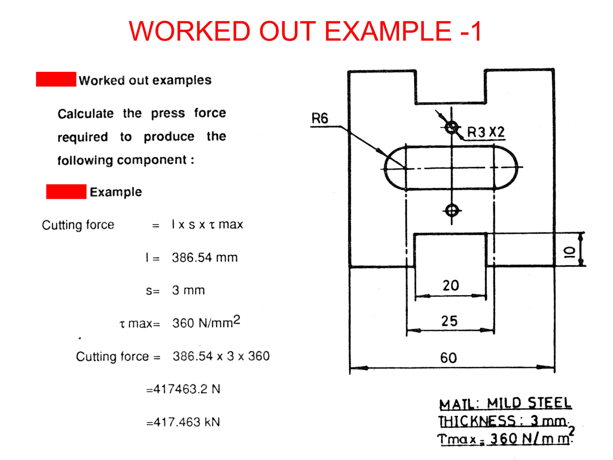 Press tool Design cutting force calculation FORCE.ppt