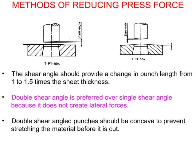 Press Tool Design Cutting Force Calculation Force Ppt