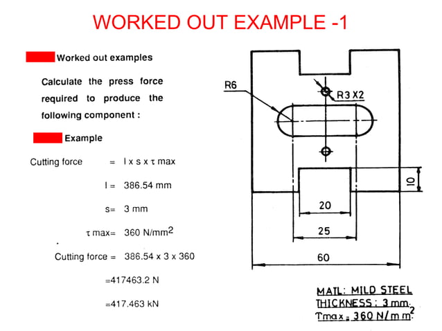 Press Tool Design Cutting Force Calculation Force Ppt